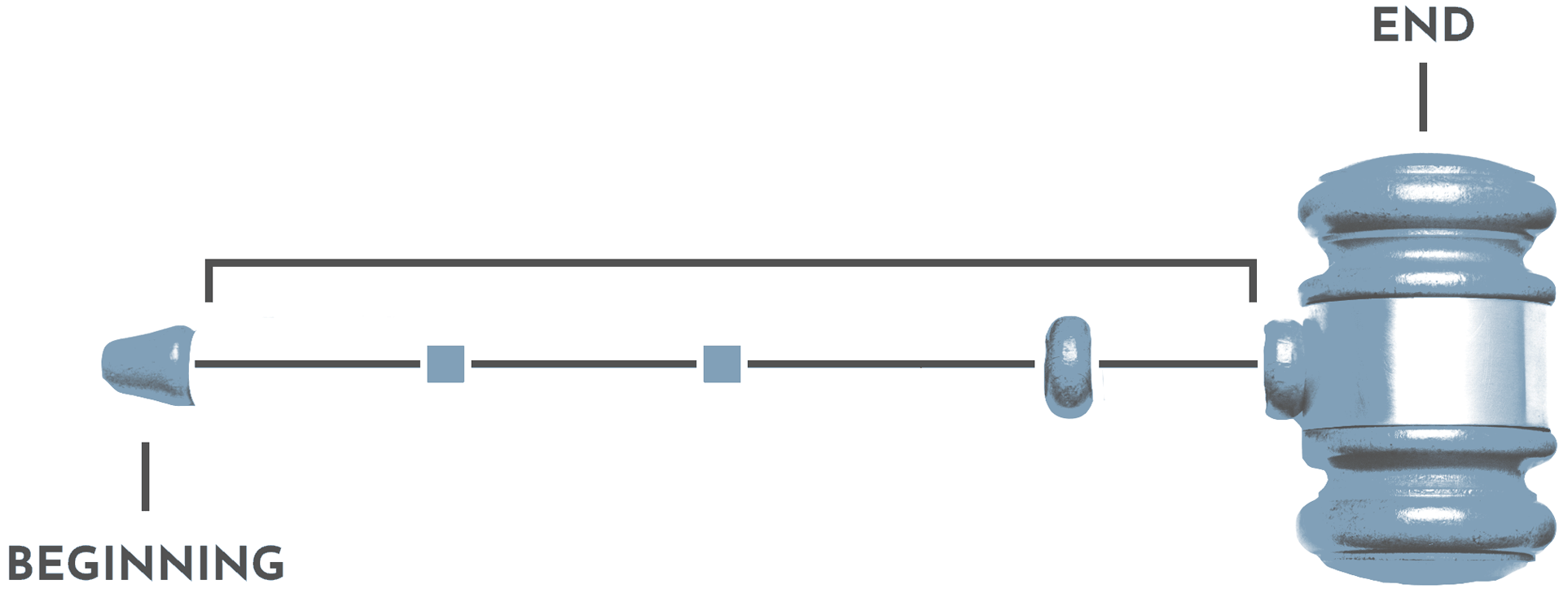 Apex ("Supreme") Courts | Judiciaries Worldwide